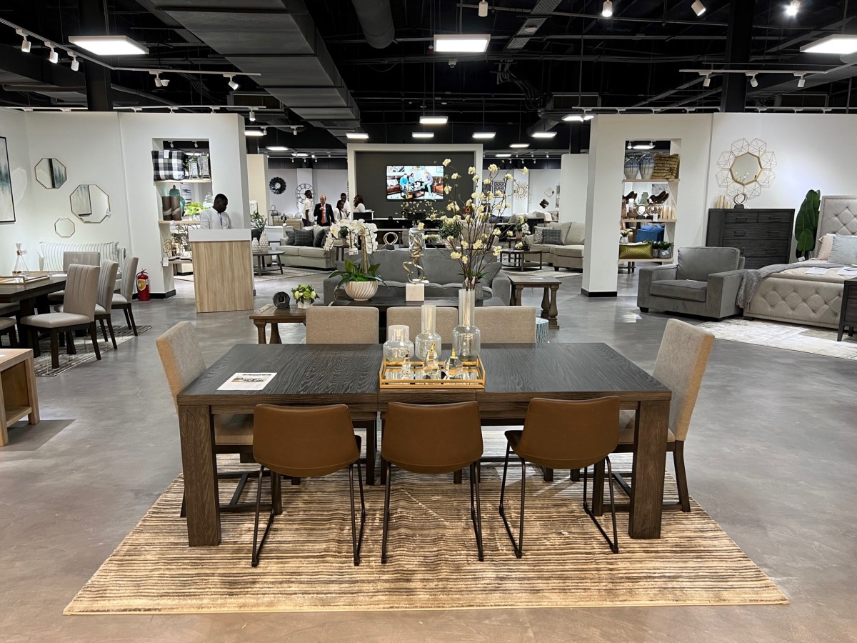 Maximizing Profits: Managing Inventory Turnover in Your Furniture ...